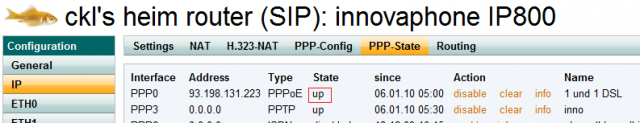 File:Setup - PPTP - pptp-5-ppp-state.png - innovaphone wiki
